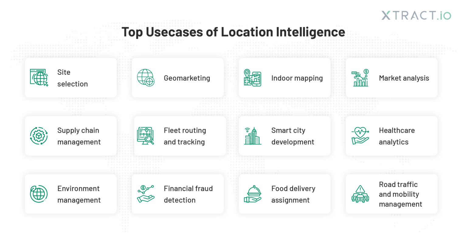 How is location intelligence different from business intelligence?