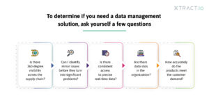 How Can Data Management Solutions Transform The Manufacturing Industry? - Blog | Xtract.io