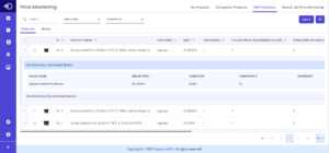 A Quick Guide to MAP Monitoring - Digital Shelf Intelligence